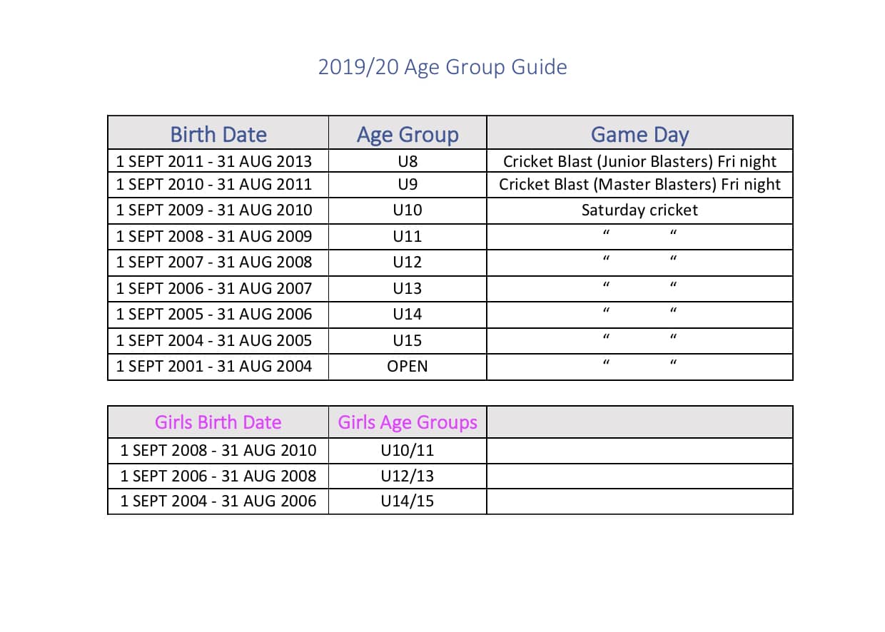 Age Cut Off Wilston Norths Junior Cricket Club Age Cut Off Wilston Norths Junior Cricket Club